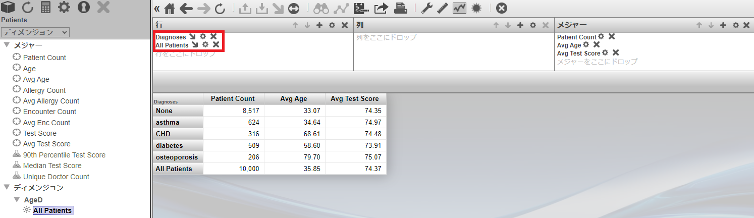 IRIS BI開発者向けチュートリアルを試してみる(3) | InterSystems Developer Community | Analyzer