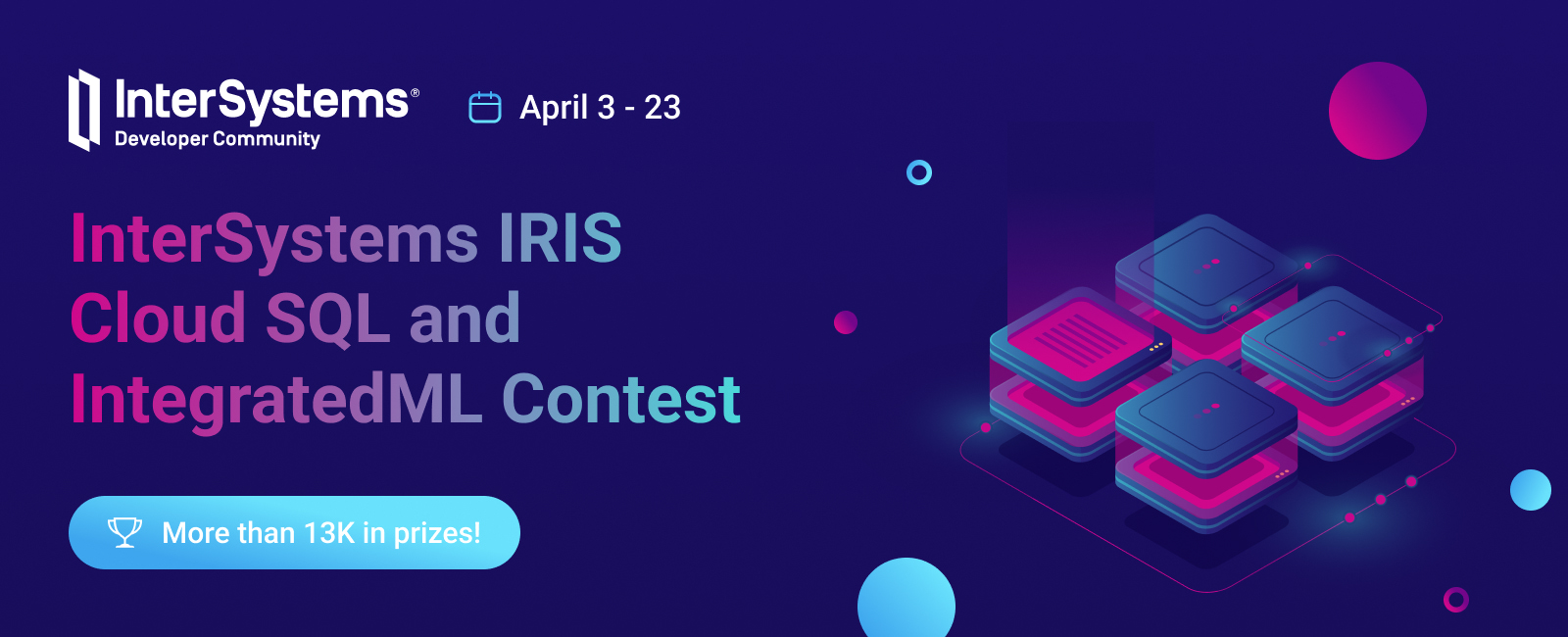 Intersystems Iris Cloud Sql And Integratedml コンテスト開催! Intersystems